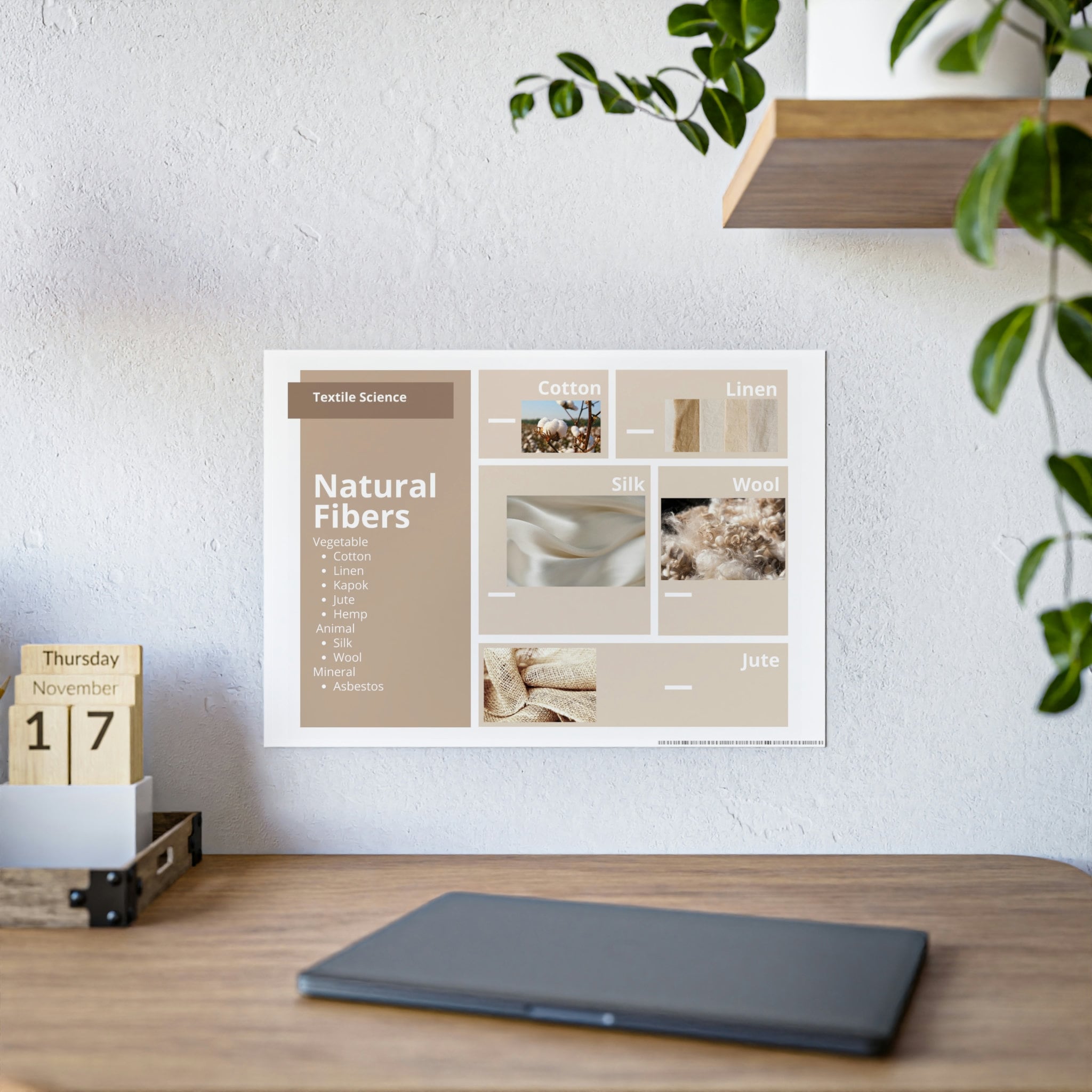 Natural Fibers Poster for FCS Classroom - Etsy