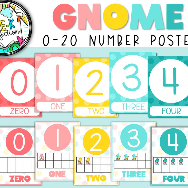 Gnome Poster - Etsy