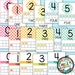 Check Pattern 0-20 Number Posters | Digital Download | 90's Inspired ...