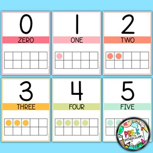 Garden Classroom Decor | Garden 0-20 Number Posters | 0-20 Ten Frame ...