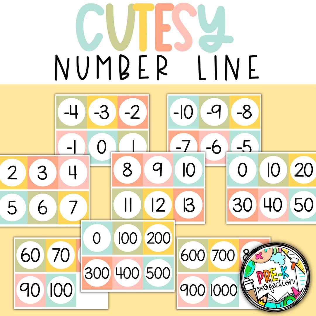 Cutesy Classroom Decor | Number Line | Pastel Doodle Decor | Printable ...