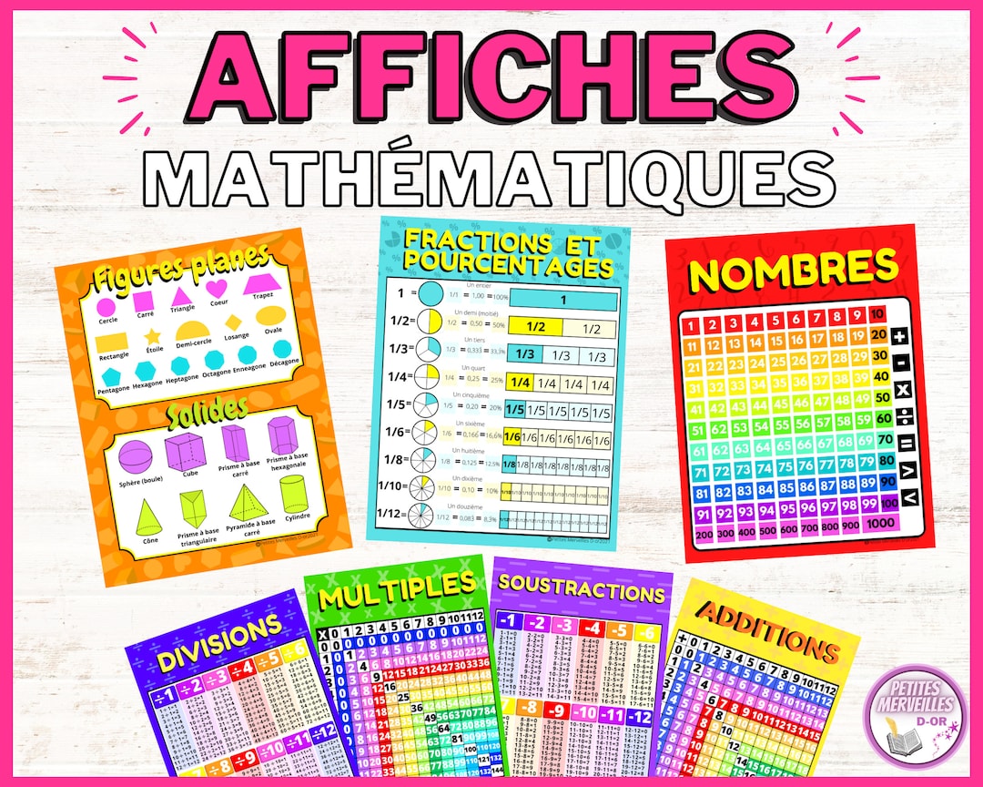 7 Printable MATHEMATICS Classroom Posters | Preschool and Primary| Math ...