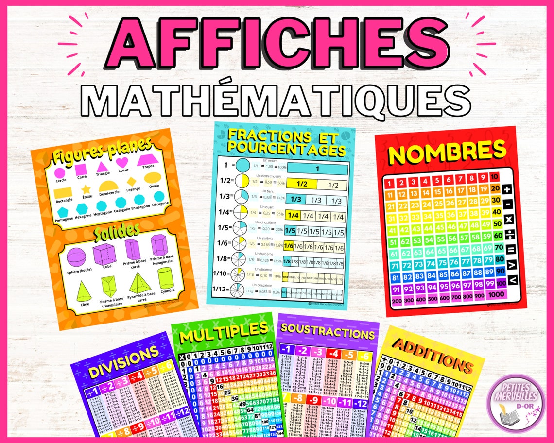 7 Printable MATHEMATICS Classroom Posters Preschool and - Etsy