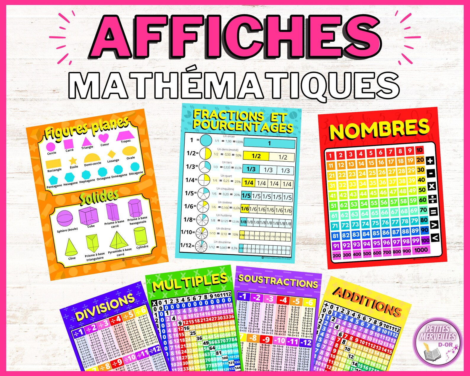 7 Printable MATHEMATICS Classroom Posters | Preschool and Primary| Math ...