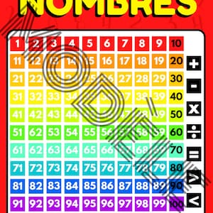 4 Printable Educational Posters for the Class COLORS-ALPHABET-NUMBERS ...