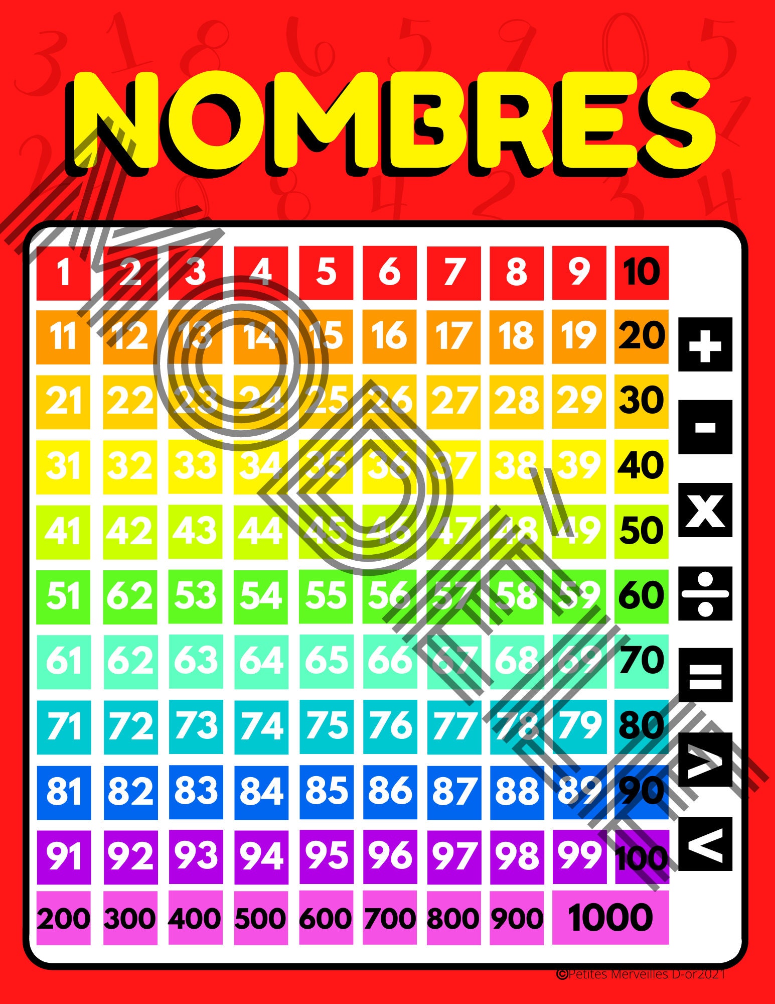 4 Printable Educational Posters for the Class COLORS-ALPHABET-NUMBERS ...