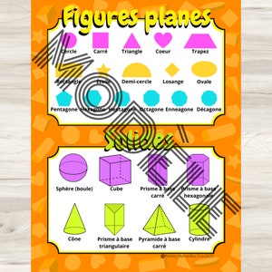 7 Printable MATHEMATICS Classroom Posters Preschool and - Etsy