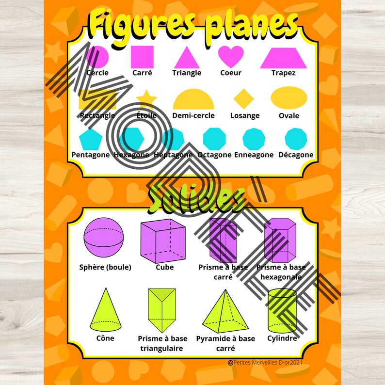 7 Printable MATHEMATICS Classroom Posters Preschool and - Etsy