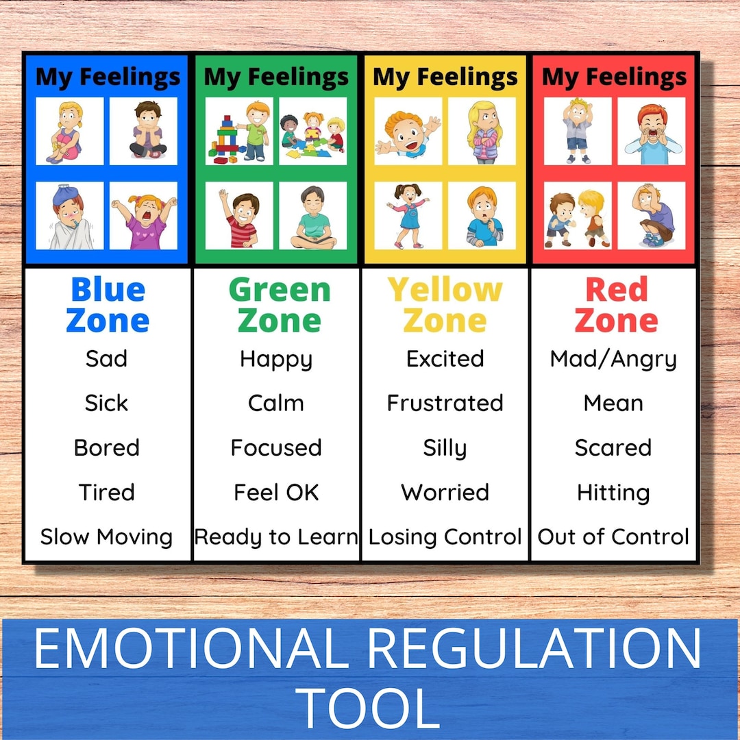 Emotional Regulation Tool, Self-regulation Support, Calming Corner ...
