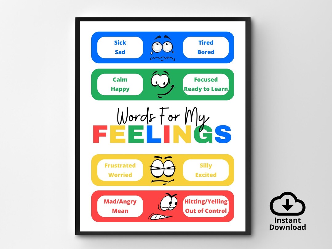 Words for My Feelings Poster, Self Regulation Zones Tool, Calming ...