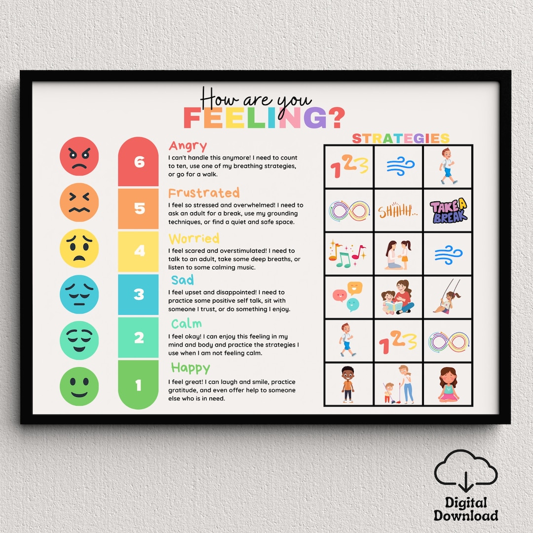 Feelings Chart for Kids, Emotional Regulation Tool, Calming Corner ...