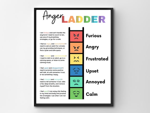 Anger Management Ladder Self-regulation Zones Tool Calming - Etsy