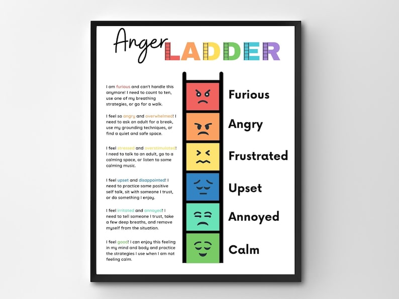Anger Management Ladder Self-regulation Zones Tool Calming - Etsy