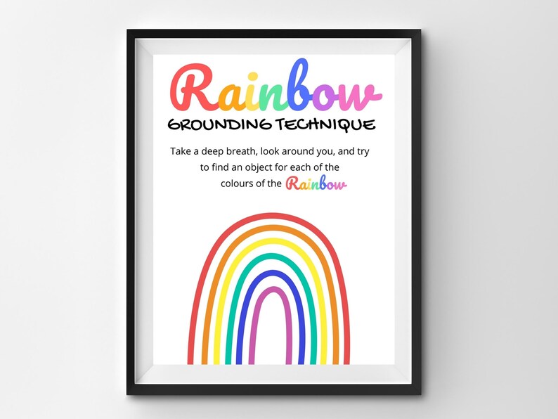 Grounding Technique Poster, Coping Skills for Anxiety, Calming Corner ...