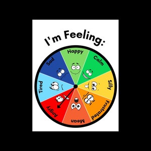 Feelings Wheel for Kids, Self-regulation Zones Tool, Emotions Chart ...