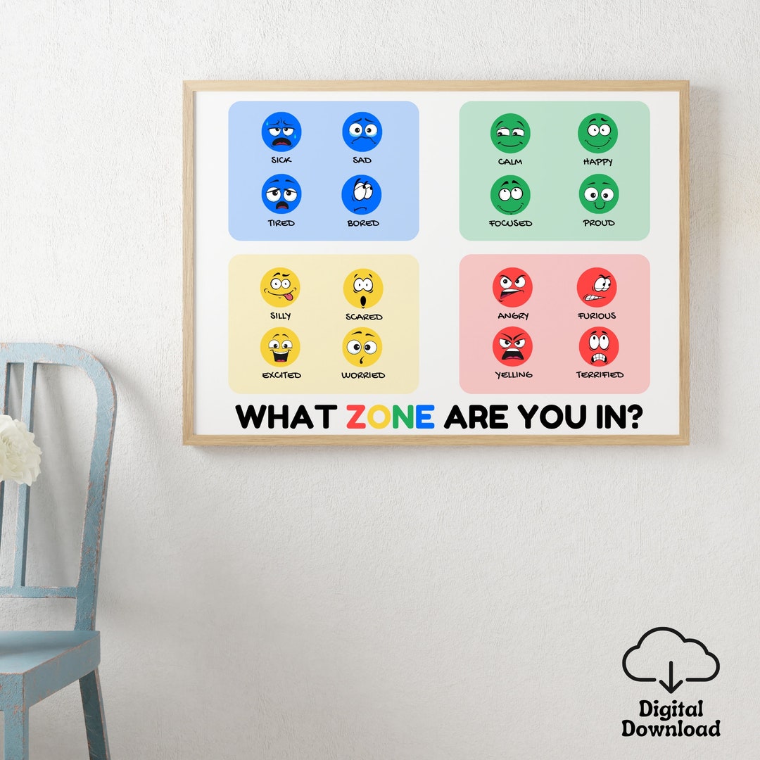 Self-regulation Zone Poster, Emotional Regulation Tool, Calming Corner ...