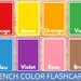 FRENCH FRUIT PRINTABLE Flashcards, Basic French Vocabulary, France ...