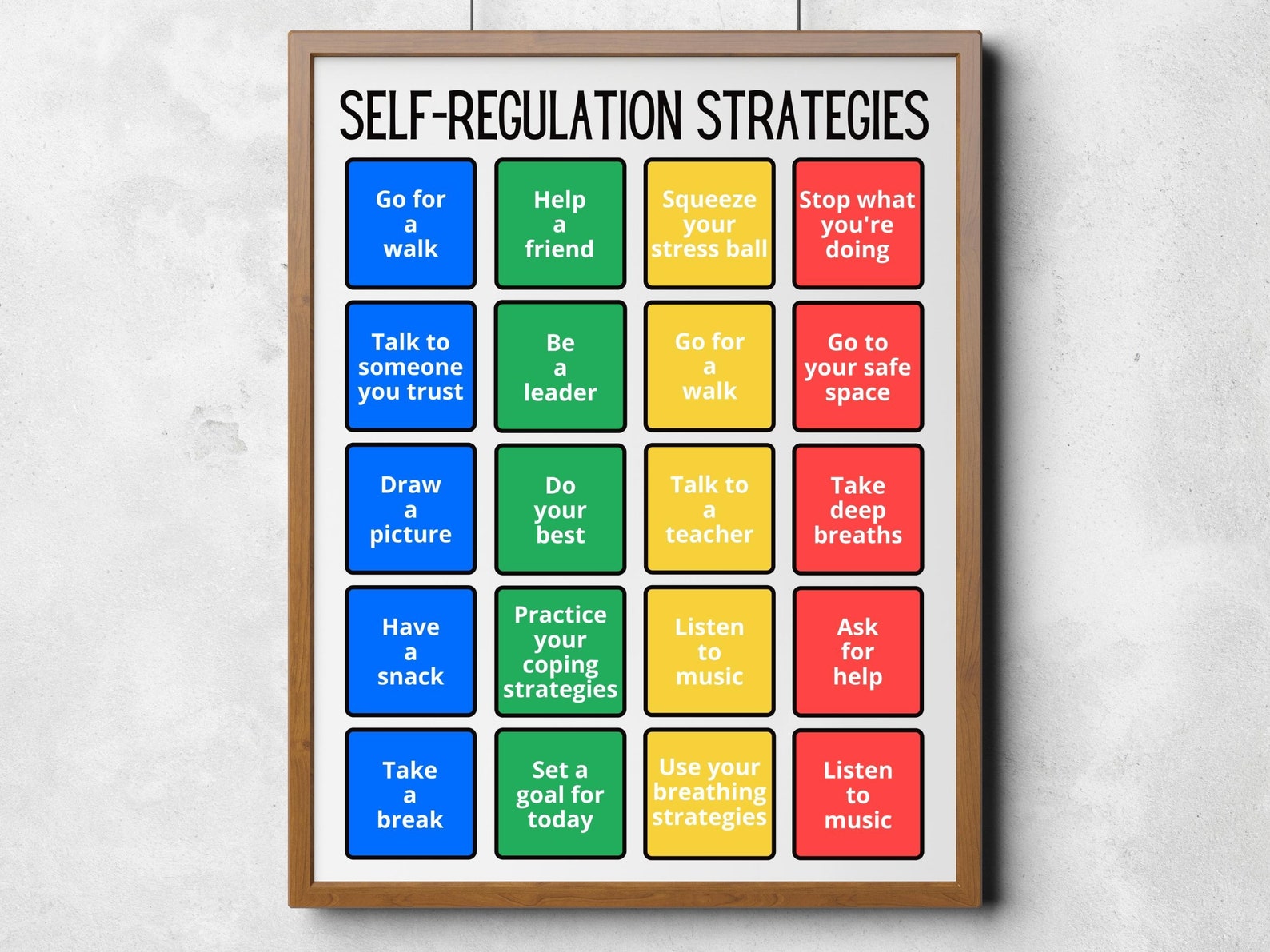 Self Regulation Zones Coping Strategies Emotional Regulation Etsy