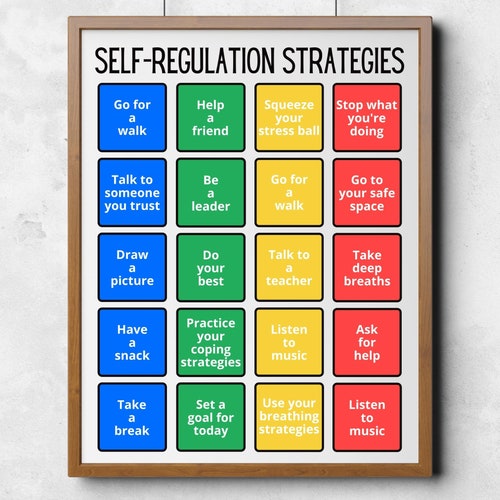 Self-regulation Zones BUNDLE Calming Corner Tools Emotional - Etsy