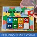 Feelings Chart Visual for Emotional Regulation, Self-regulation Zones ...
