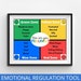 Self-regulation Zones Tool, Self-regulation Visual, Calming Corner ...
