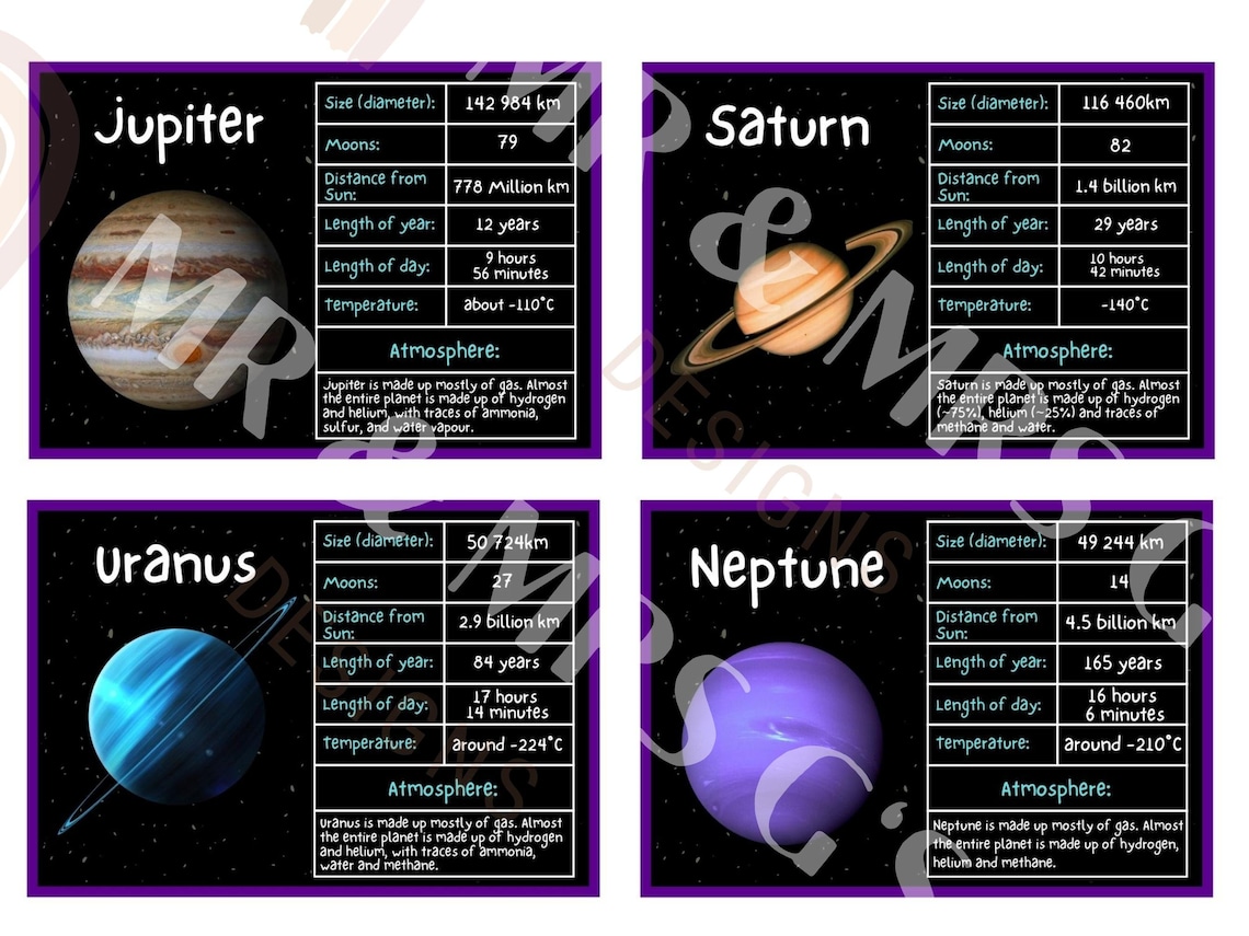 Solar System Fact Cards Planets Printable Homeschool Solar - Etsy