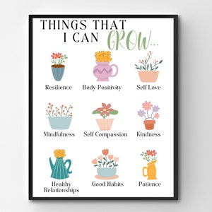 Self Growth Printable, Mindfulness Art, Growth Mindset Poster, Mental ...