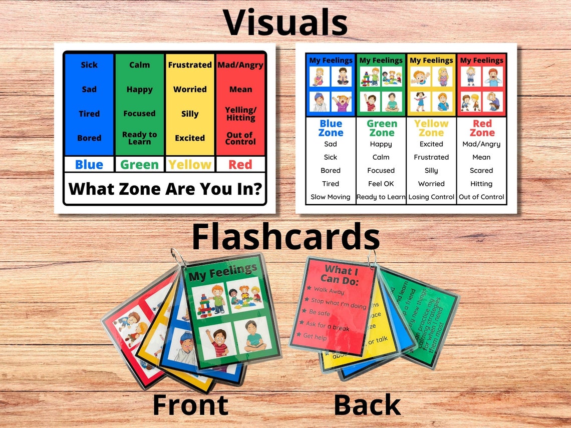 Self-regulation Zones ULTIMATE BUNDLE, Calming Corner Tools, Emotional ...