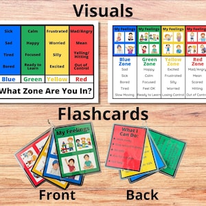Self-regulation Zones ULTIMATE BUNDLE, Calming Corner Tools, Emotional ...