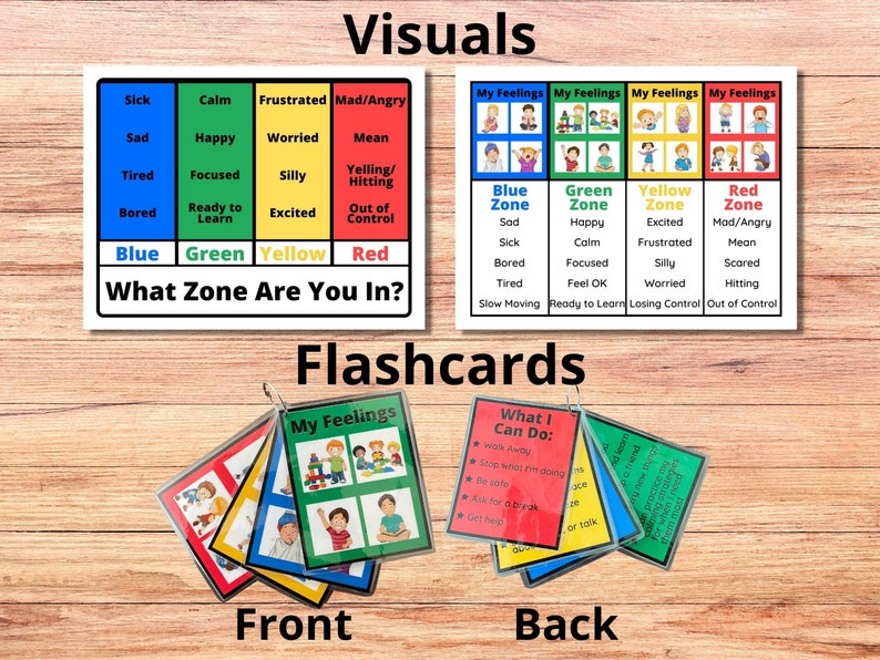 Self-regulation Zones ULTIMATE BUNDLE Calming Corner Tools - Etsy