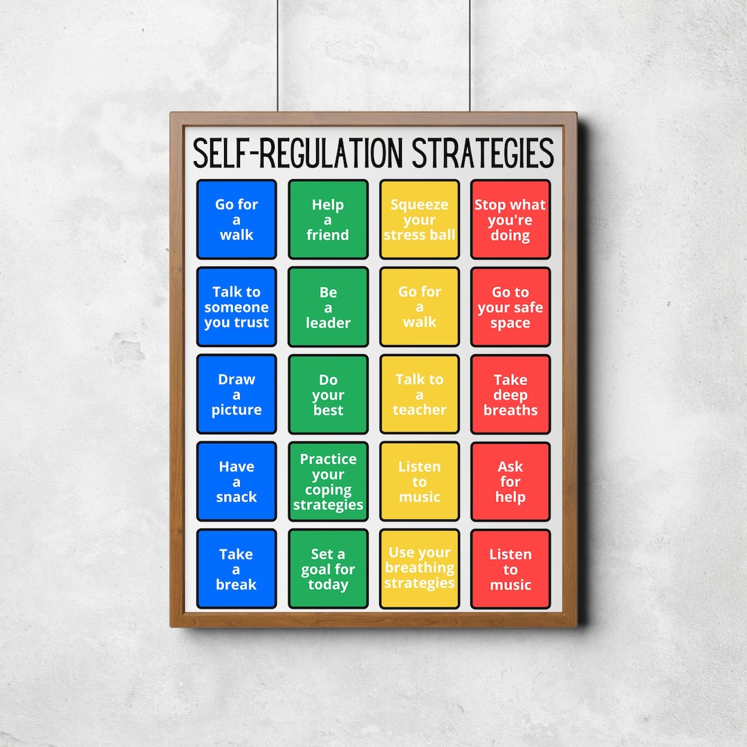 Self-regulation Zones Coping Strategies, Emotional Regulation Poster ...