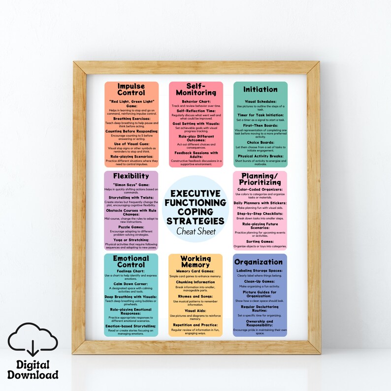 Executive Functioning Coping Strategies, Kids ADHD Resources, ASD Tools ...
