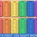 Sight Word Flashcards, Fry's First 100 Sight Words Printable ...