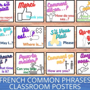 French Numbers Poster Set, French Classroom, Basic French Vocabulary ...