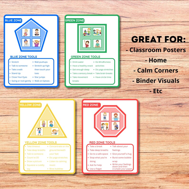 Self-regulation Zones Posters, Feelings Chart for Kids, Calming Corner ...