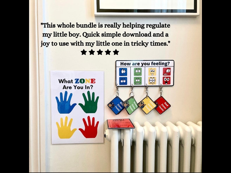 Self-regulation Zones BUNDLE, Calming Corner Tools, Emotional ...