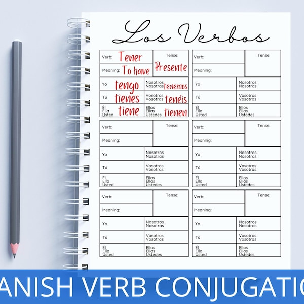 Spanish Conjugation Poster - Etsy