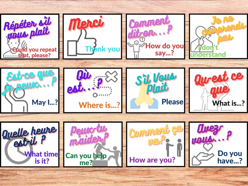 French Posters - French Common Phrases Posters - France Classroom Art ...