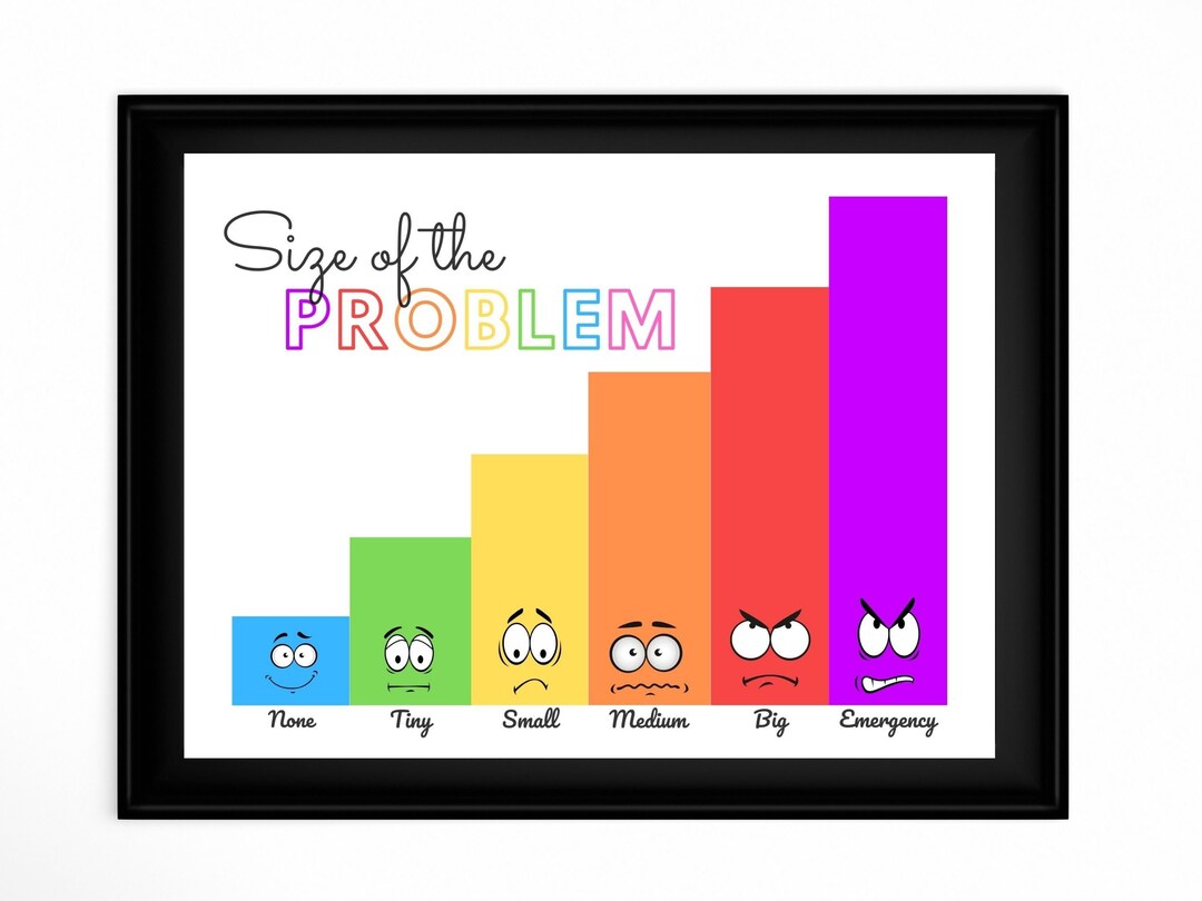 Size of the Problem Scale, Emotional Regulation Kids Tool, Calming ...