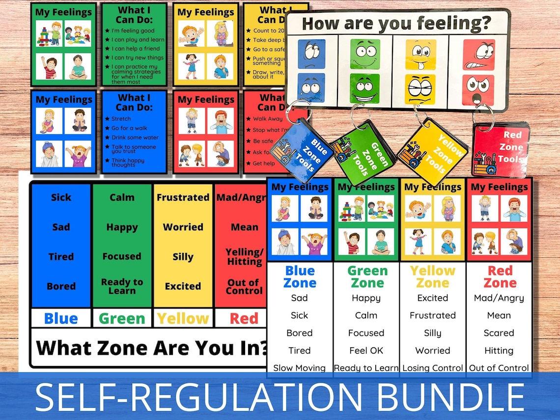 Self-regulation Zones Bulletin Board Calming Corner Tools | Etsy UK