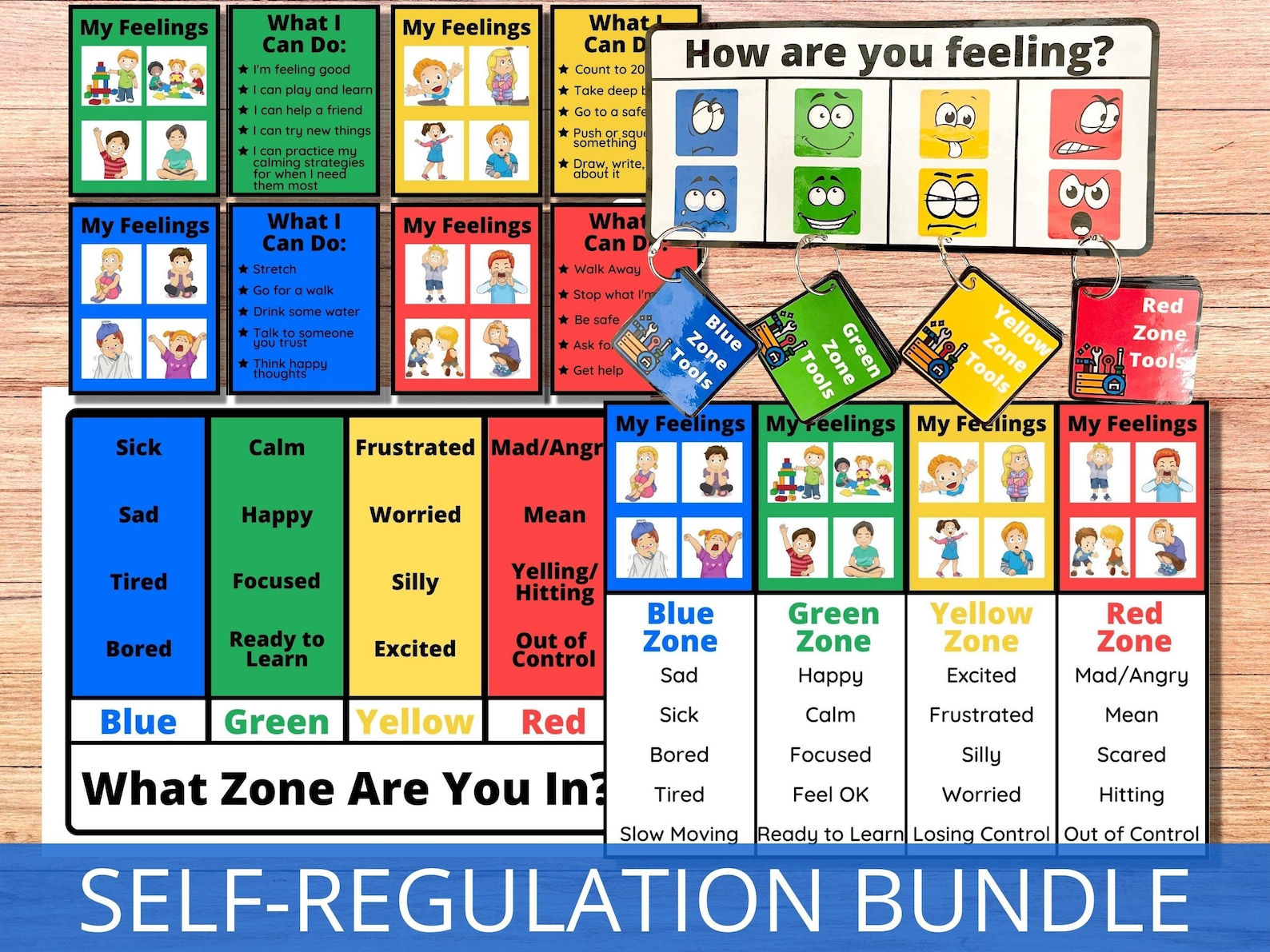 Self-regulation Zones Bulletin Board, Calming Corner Tools, Emotional ...