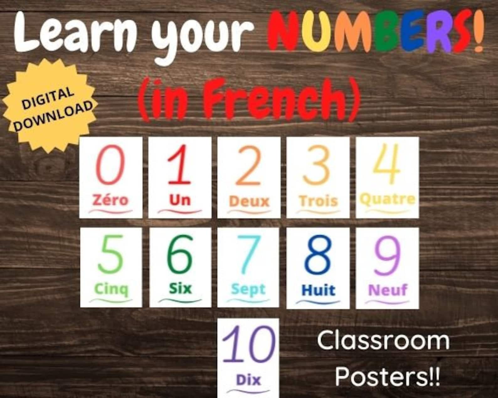 FRENCH FRUIT PRINTABLE Flashcards Basic French Vocabulary | Etsy