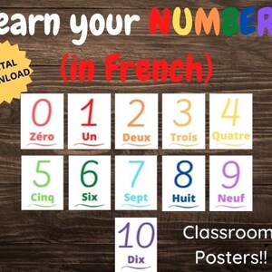 FRENCH FRUIT PRINTABLE Flashcards, Basic French Vocabulary, France ...