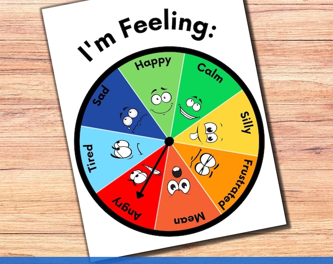 Self-regulation: Energy Posters, Learning Tips & Tools, Visuals ...