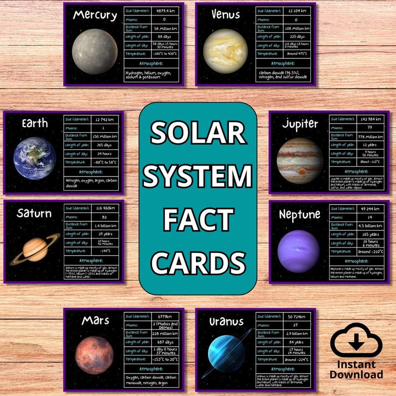 Solar System Fact Cards, Planet Flashcards, Space Flashcards, Classroom ...