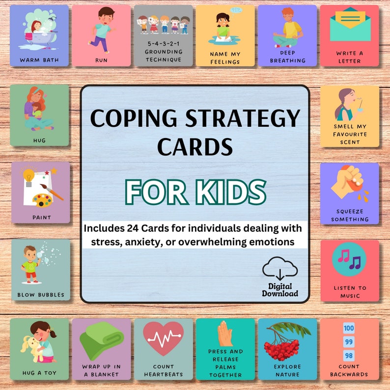 Grounding Technique Poster, 54321 Coping Skills for Anxiety, Calming ...