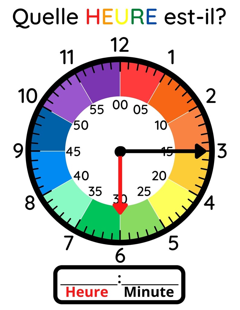 FRENCH CLOTHING PRINTABLE Flashcards, Basic French Vocabulary, France ...