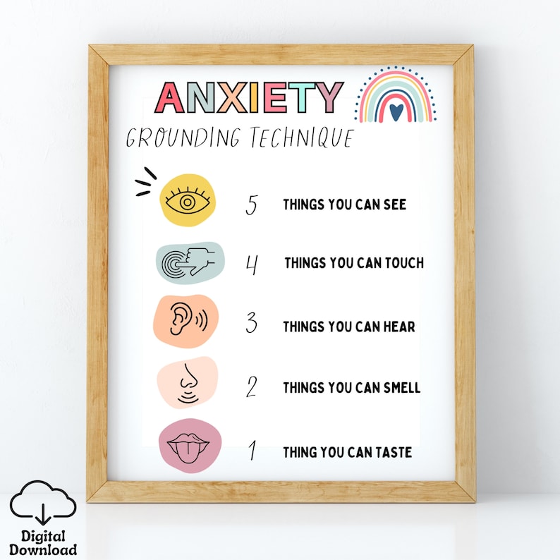 Grounding Technique Poster, 54321 Coping Skills for Anxiety, Calming ...