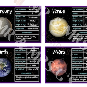 Solar System Fact Cards, Planets Printable, Homeschool Solar System ...