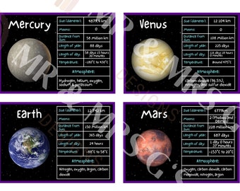 Solar System Fact Cards